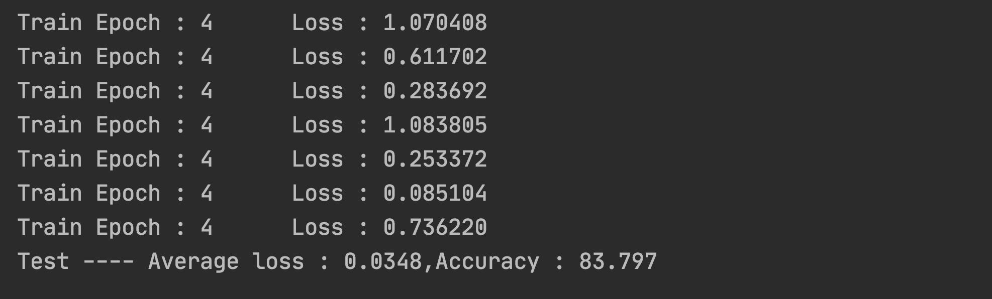 SVHN数据集识别(Pytorch) | ELSSM's Blog
