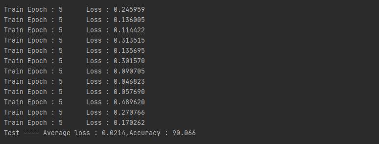 SVHN数据集识别(Pytorch) | ELSSM's Blog